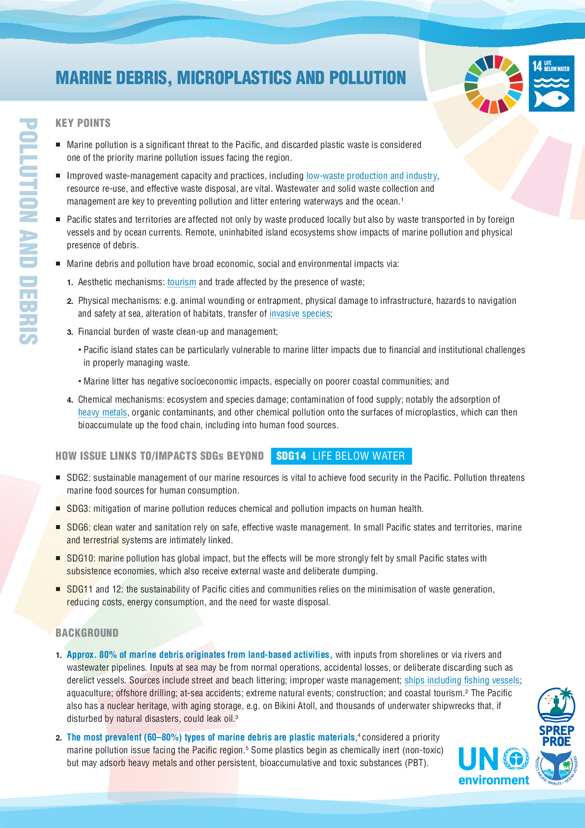 Marine Debris Microplastics And Pollution