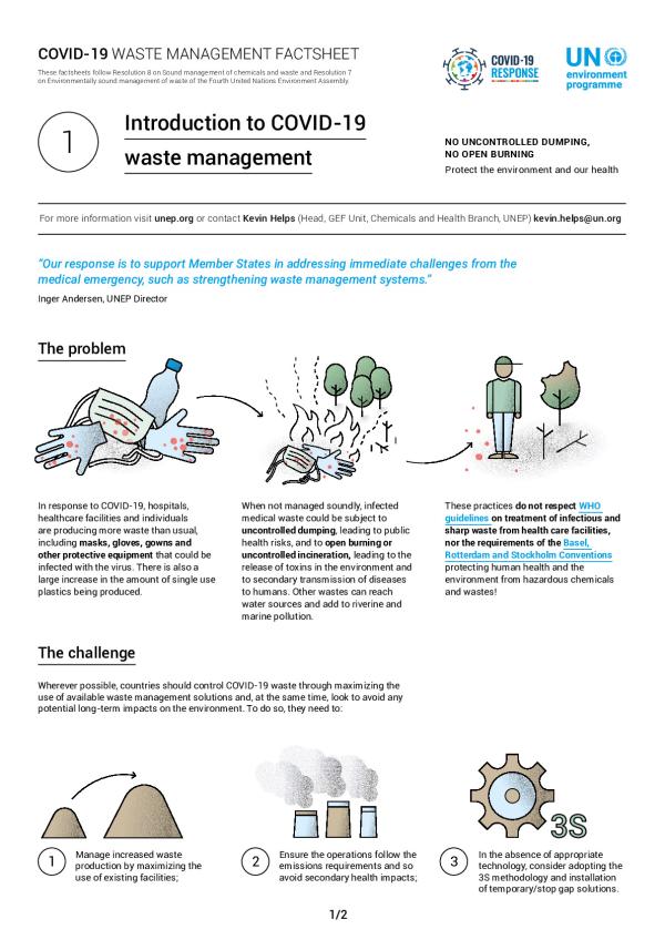 1. Introduction to COVID-19 waste management factsheet 1. Introduction to COVID-19 waste management factsheet
